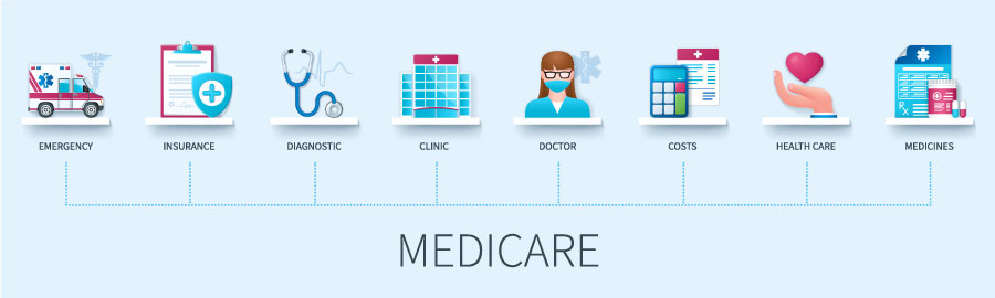 Medicare vs. Medicaid